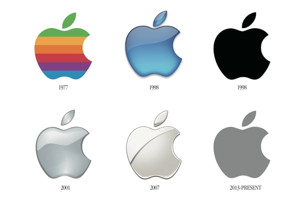 Apple歷代Logo演變史
